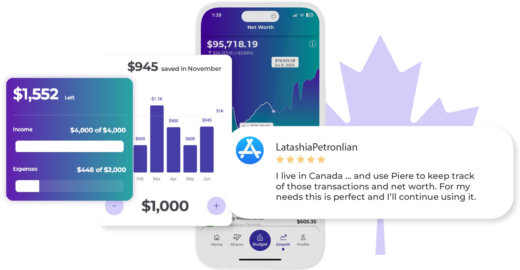Piere in Canada - Piere