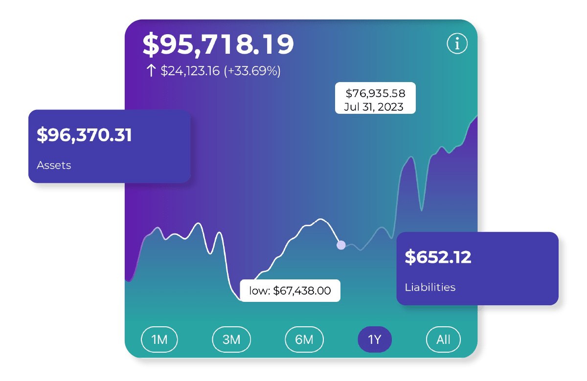 Piere vs. Copilot: why Piere is the best Copilot Money alternative - Piere