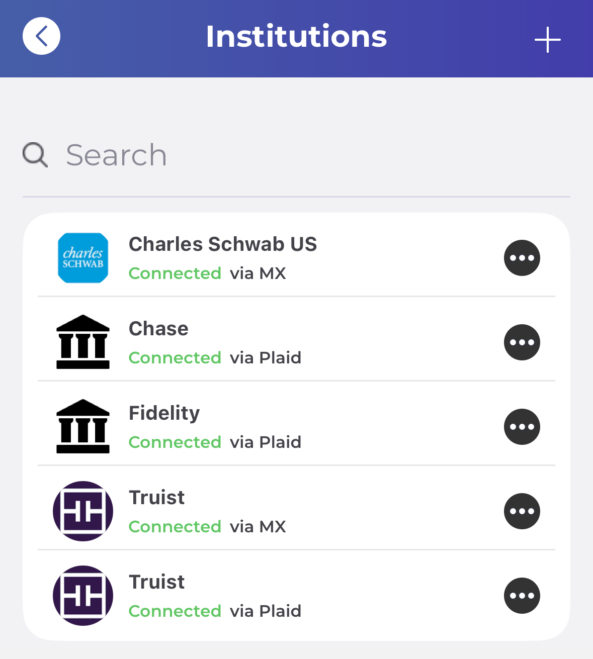 Institution Connection Guide - Piere